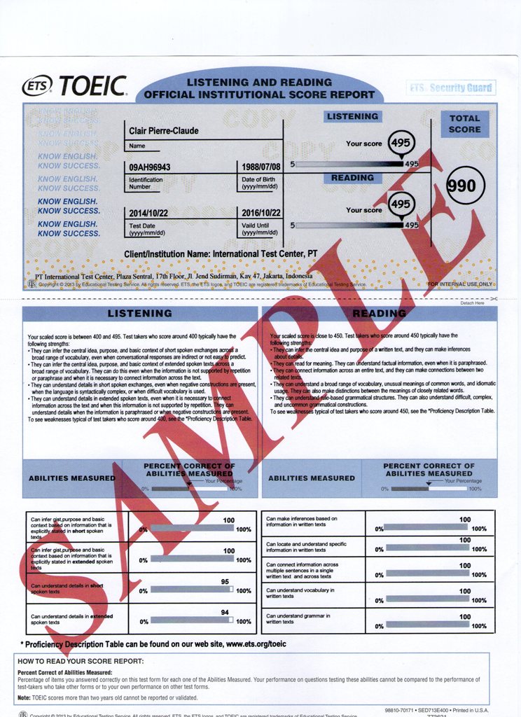 TOEIC® – International Test Center