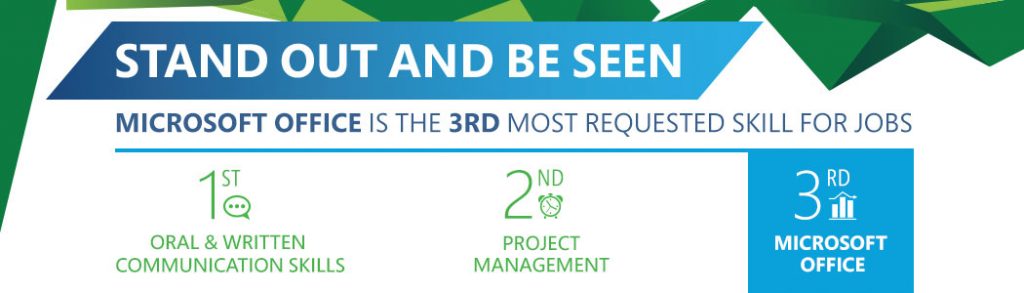 Microsoft Office Specialist (MOS) – International Test Center